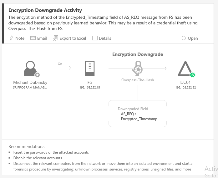 Ata Active Directory And Azure Ad Entra Id Security