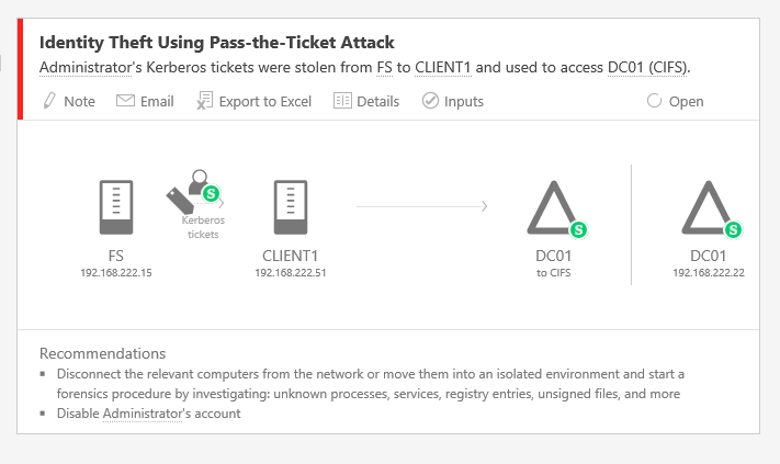 Microsoft Advanced Threat Analytics (ATA) Overview – Active Directory ...