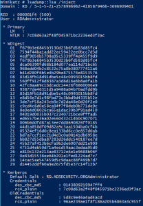 How Attackers Dump Active Directory Database Credentials – Active Directory & Azure AD/Entra ID ...