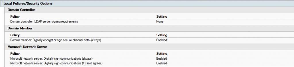 Securing Domain Controllers to Improve Active Directory Security ...