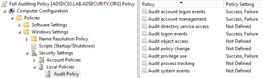 Securing Domain Controllers to Improve Active Directory Security – Active Directory & Azure AD ...