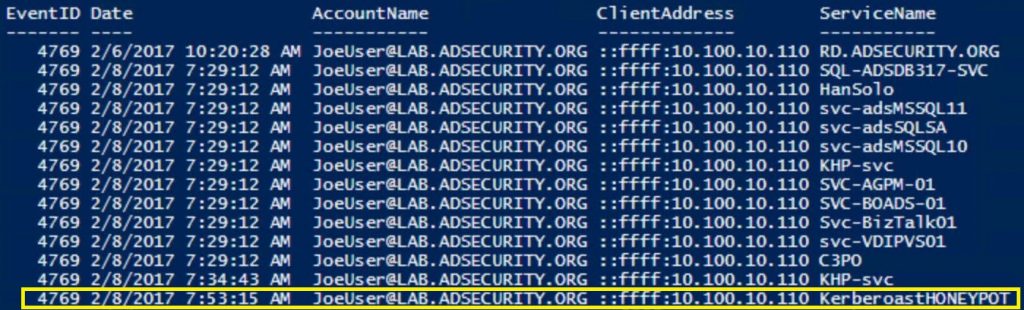 Detecting Kerberoasting Activity Part 2 – Creating a Kerberoast Service ...