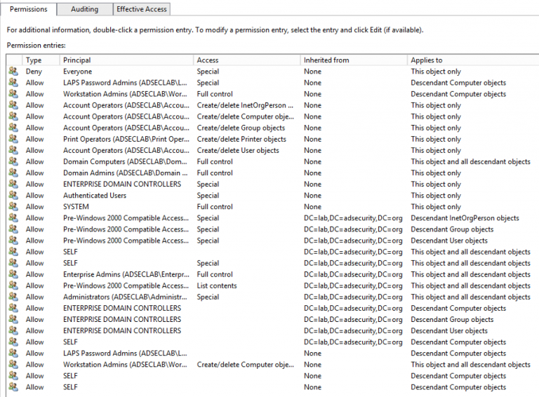 Scanning for Active Directory Privileges & Privileged Accounts – Active ...