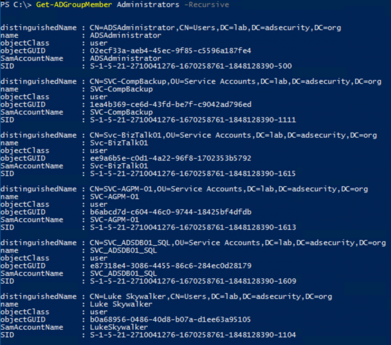 Schema Admins Active Directory And Azure Ad Entra Id Security