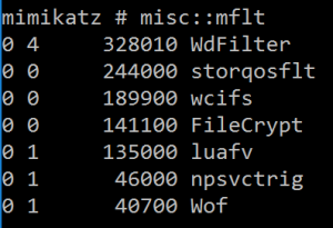 Mimikatz – Active Directory & Azure AD/Entra ID Security