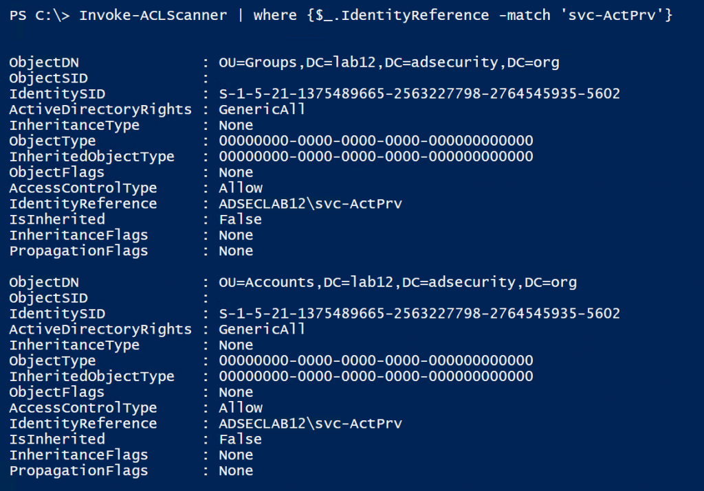 Attacking Read-Only Domain Controllers (RODCs) to Own Active Directory – Active Directory ...