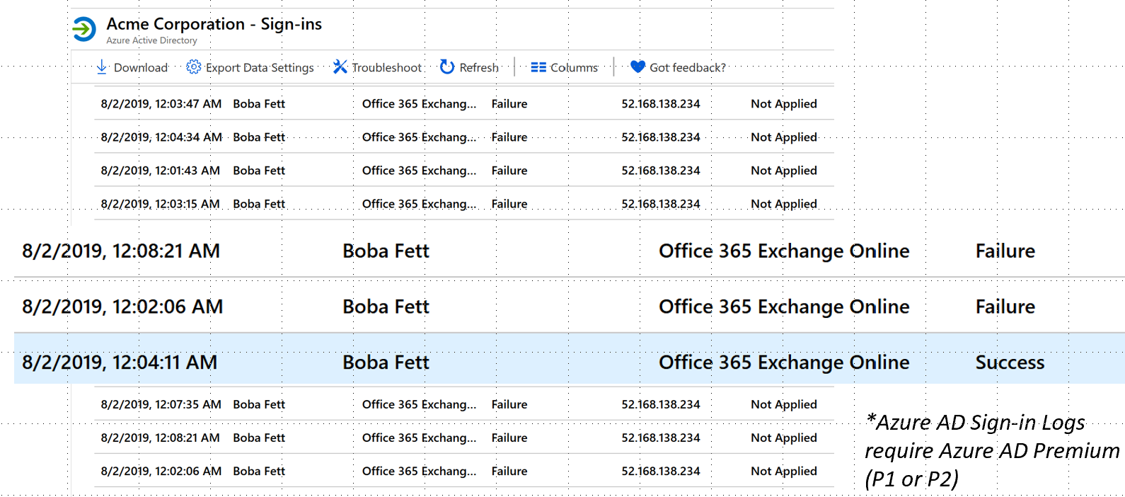 What is Azure Active Directory? – Active Directory & Azure AD/Entra ID ...
