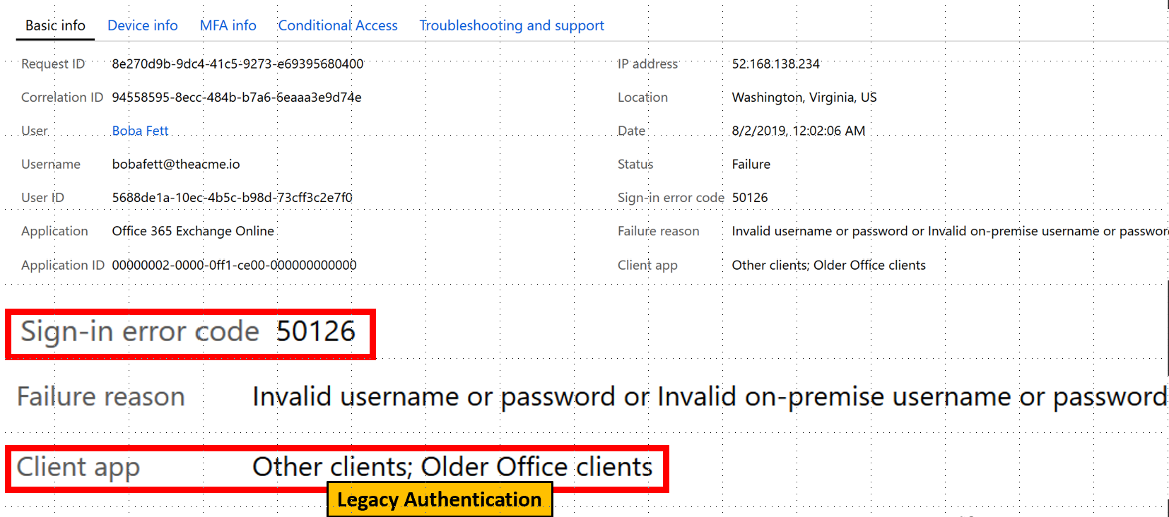 What is Azure Active Directory? – Active Directory & Azure AD/Entra ID ...