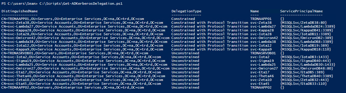 Active Directory Security Tip #12: Kerberos Delegation – Active ...