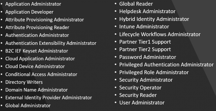 Improve Entra ID Security More Quickly – Active Directory & Azure AD ...