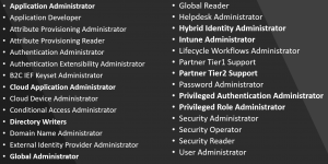 Improve Entra ID Security More Quickly – Active Directory & Azure AD ...